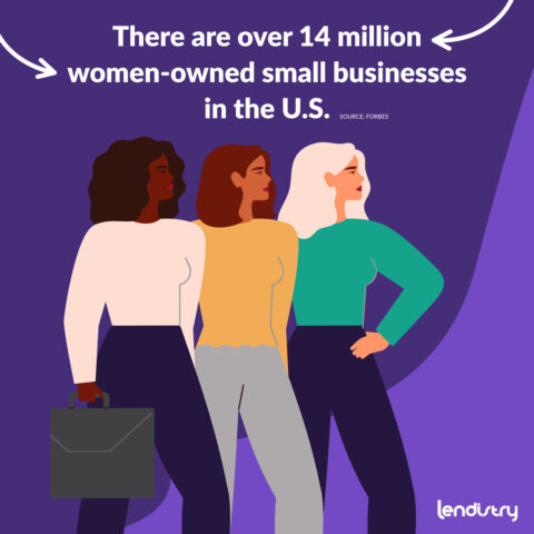 Lendistry | Small Business Lending